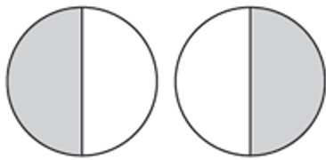 Compressive Visual Field Defects - EyeWiki