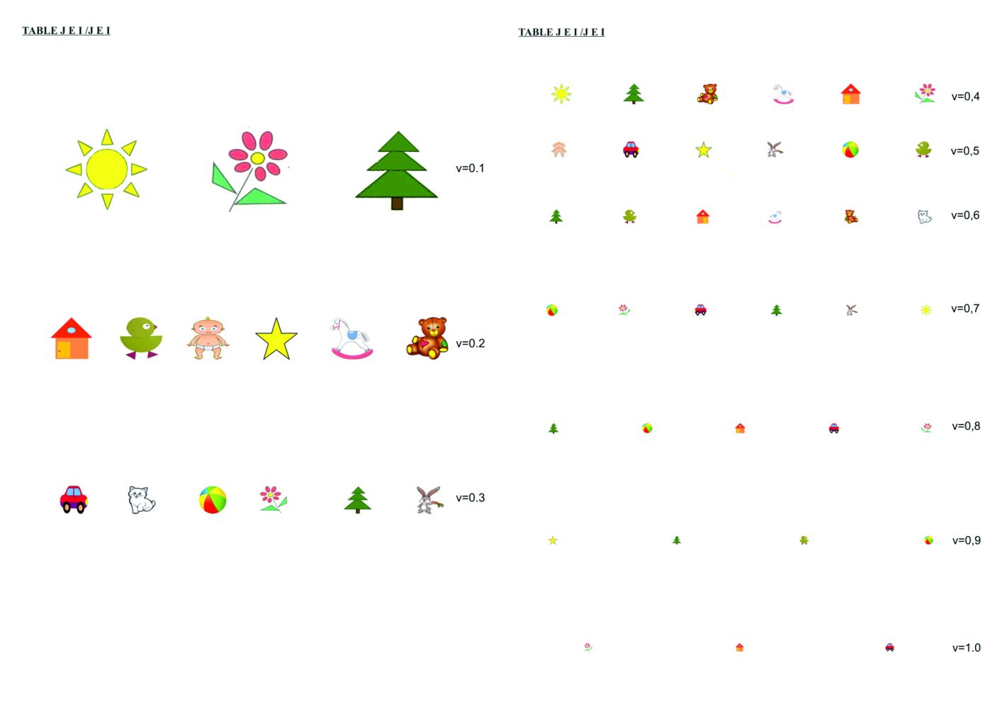 Visual Acuity Assessment in Deaf-Mute Children - EyeWiki