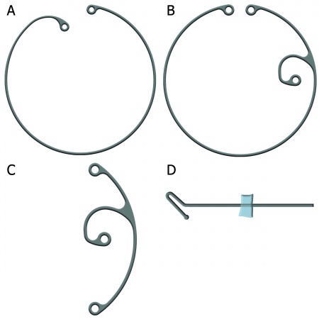 Capsular Support Devices - EyeWiki