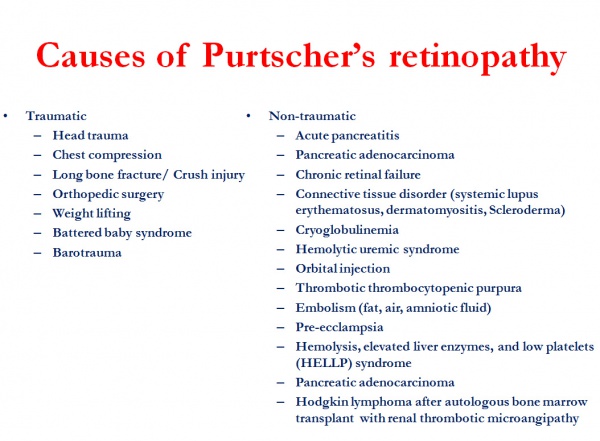 Purtscher Retinopathy and Purtscher-like Retinopathy - EyeWiki