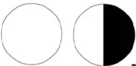Compressive Visual Field Defects - EyeWiki